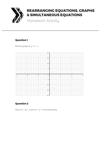 Rearranging Equations, Graphs & Simultaneous Equations - Complete Unit ...