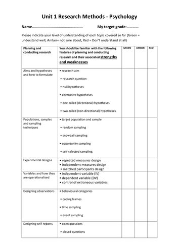 ocr new spec 2015 unit 1 research methods checklist RAG | Teaching ...