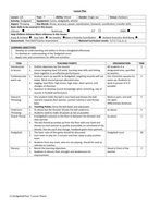Dodgeball Lesson Plans Year 7 | Teaching Resources