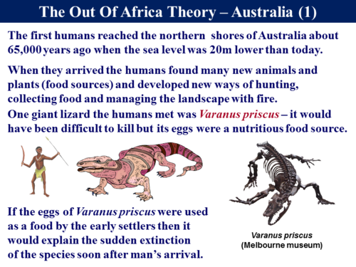 Bio3.2 Human Evolution - Climate Change & Human Behaviour | Teaching ...