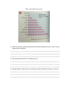 Climate change - Unit of Work | Teaching Resources