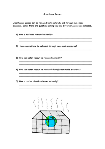 Climate change - Unit of Work | Teaching Resources