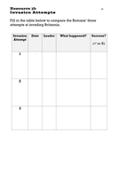 Romans Mega Bundle KS2 | Teaching Resources