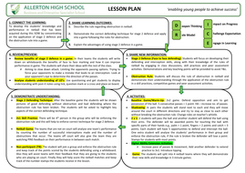 KS3 - Netball lesson plan - stage 2 defending | Teaching Resources