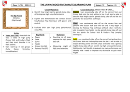KS3 High Jump - Lesson plan and resources | Teaching Resources