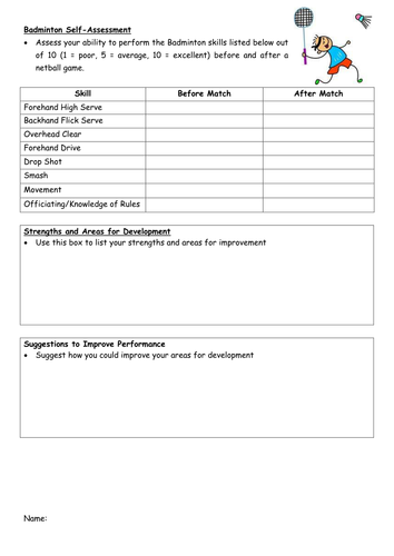 Badminton Self-assessment sheet | Teaching Resources