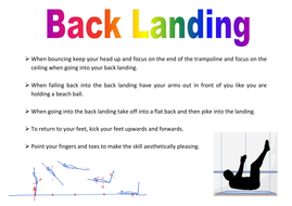 Trampolining Resource Cards | Teaching Resources