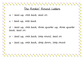 Cursive Handwriting Posters | Teaching Resources