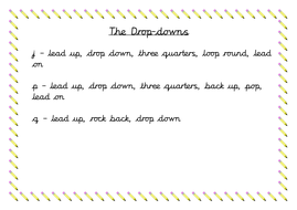 Cursive Handwriting Posters | Teaching Resources