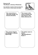 'The Raven' Poetry Bundle | Teaching Resources