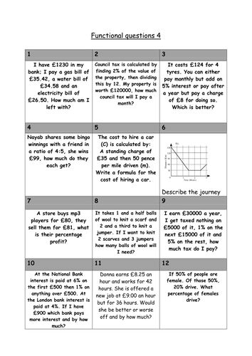 Functional maths GCSE GYMS | Teaching Resources