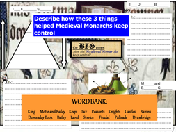 Normans Keeping Control Domesday Castles Feudal System | Teaching Resources