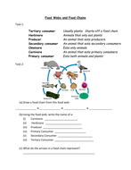 Disruptions to Food Chains and Bioaccumulation | Teaching Resources