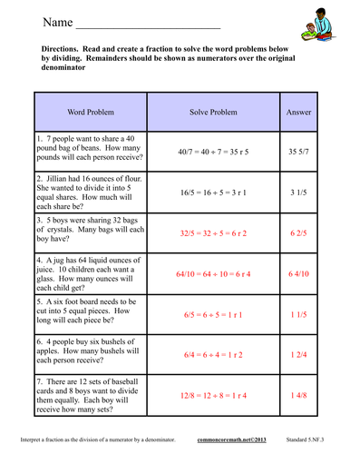 5 Nf 3 Worksheets