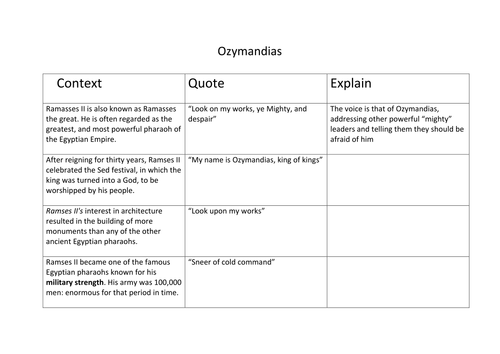 Ozymandias Differentiated Lesson and Worksheet | Teaching Resources