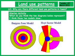 Settlement SoW | Teaching Resources