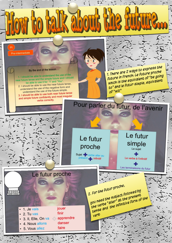 French Grammar : The future in French / Grammaire le futur en francais ...