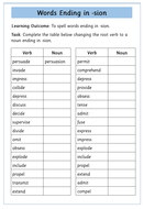 sion suffix - Worksheets | Teaching Resources