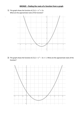 Introducing Quadratic Roots and Solving Quadratic Equations Graphically ... Introducing Quadratic Roots and Solving Quadratic Equations Graphically ...