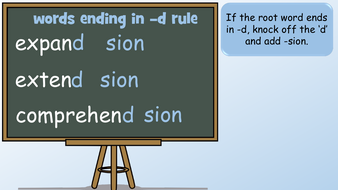 sion suffix | Teaching Resources