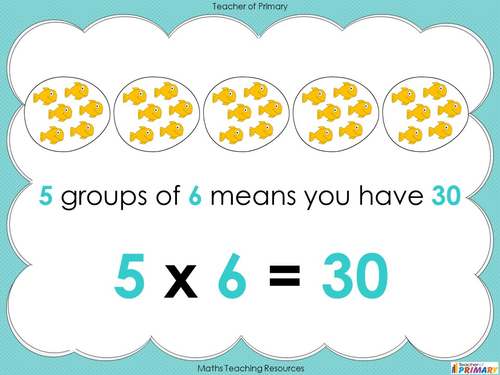 Multiply by Six | Teaching Resources