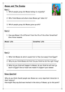 Moses and The Exodus | Teaching Resources