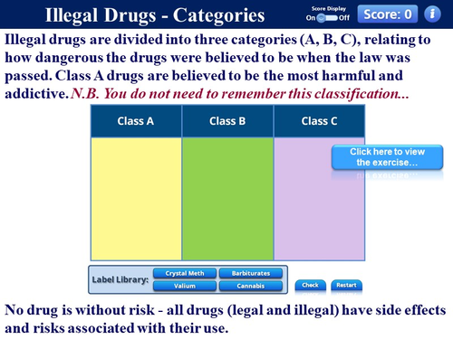 Bio2.10 Drugs - Illegal | Teaching Resources