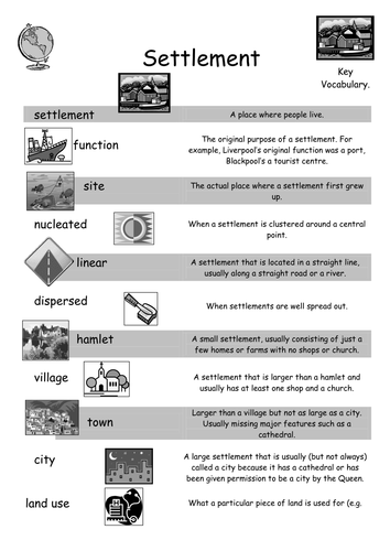 Settlement | Teaching Resources
