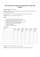 Measuring forces KS2 | Teaching Resources