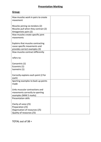 AQA GCSE PE 2016 Spec - Muscles and movements group presentation ... AQA GCSE PE 2016 Spec - Muscles and movements group presentation ...