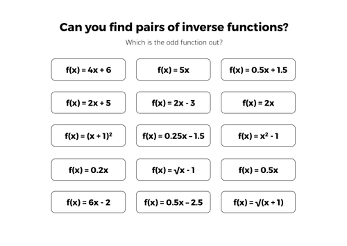 Inverse Functions - Complete Lesson | Teaching Resources