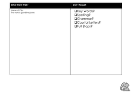 Evaluation: What Went Well, Even Better If Template by ...