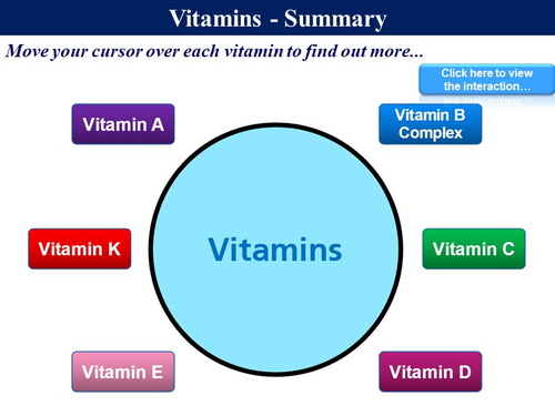 Bio7.1 Balanced Diet | Teaching Resources