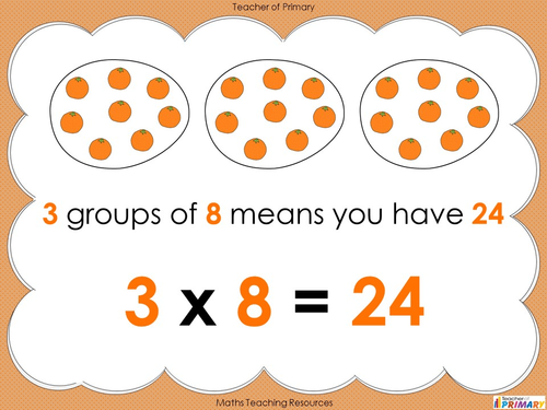 Multiply by Eight | Teaching Resources
