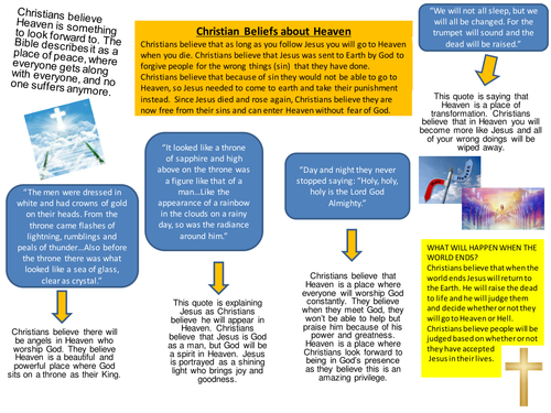 GCSE Christian beliefs about Heaven and Hell | Teaching Resources