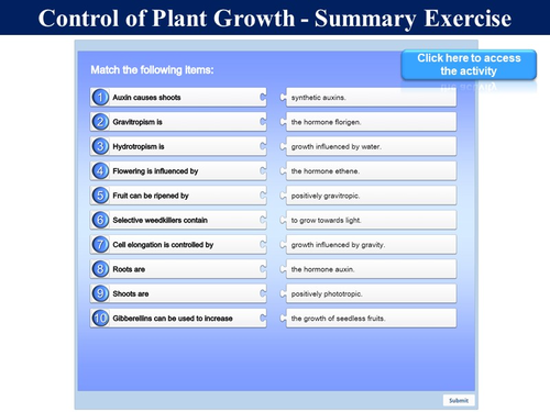 Bio5.5 Plant Growth & Hormones | Teaching Resources