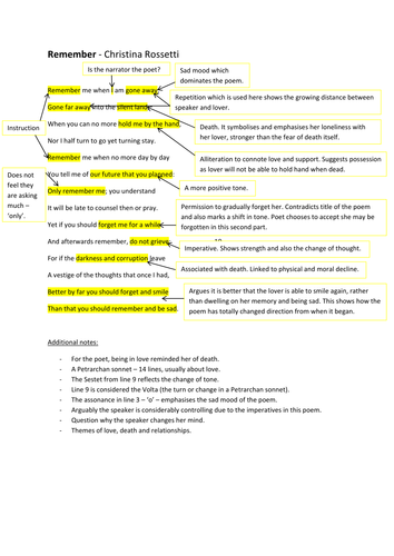 AQA English Literature Paper 2 Unseen poetry practice | Teaching Resources AQA English Literature Paper 2 Unseen poetry practice | Teaching Resources