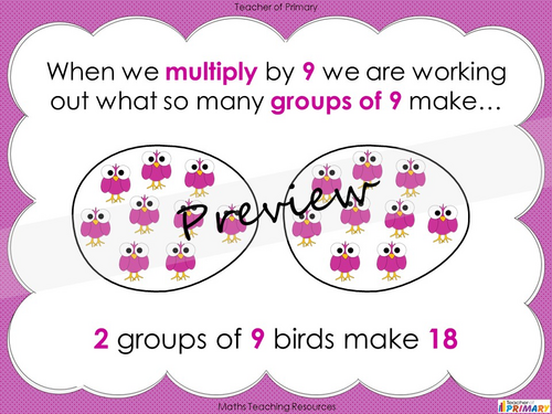 Multiply by Nine | Teaching Resources