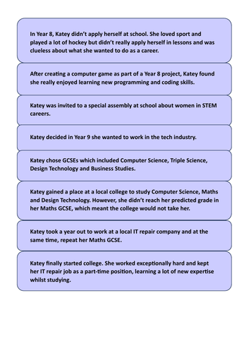 Careers : Job Interviews Preparation | Teaching Resources
