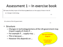Theme 1 Edexcel - PED and YED | Teaching Resources