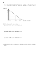 Theme 1 Edexcel - PED and YED | Teaching Resources
