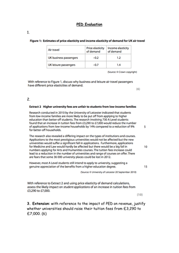 Theme 1 Edexcel - PED and YED | Teaching Resources