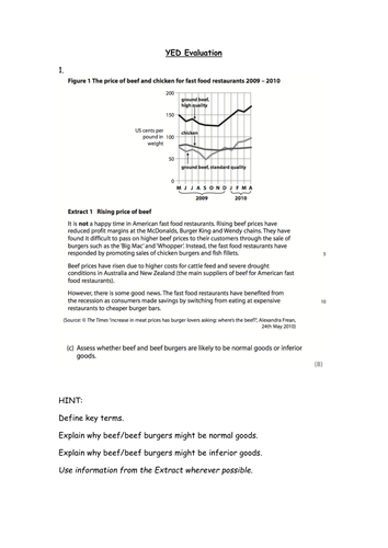 Theme 1 Edexcel - PED and YED | Teaching Resources