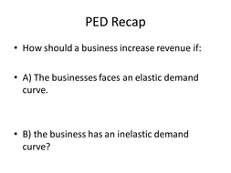 Theme 1 Edexcel - PED and YED | Teaching Resources
