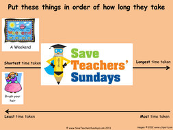 Estimating Time KS1 Worksheets, Lesson Plans and PowerPoint | Teaching ...