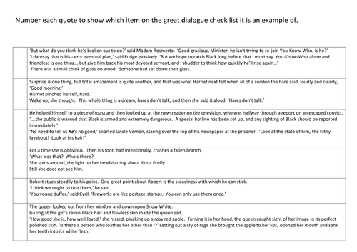 Use dialogue to convey character and advance action - working within ...