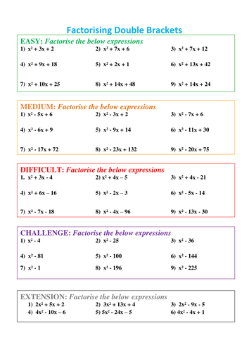 Factorising Double Brackets - Differentiated | Teaching Resources Factorising Double Brackets - Differentiated | Teaching Resources