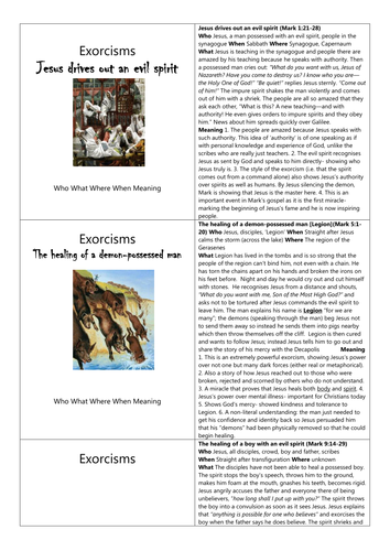 Mark's Gospel | Teaching Resources