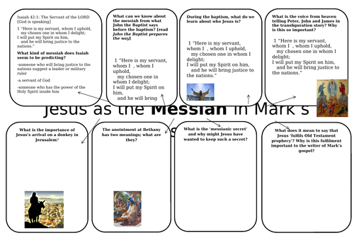Mark's Gospel | Teaching Resources