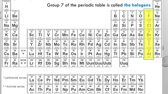 GCSE Halogens Presentation | Teaching Resources